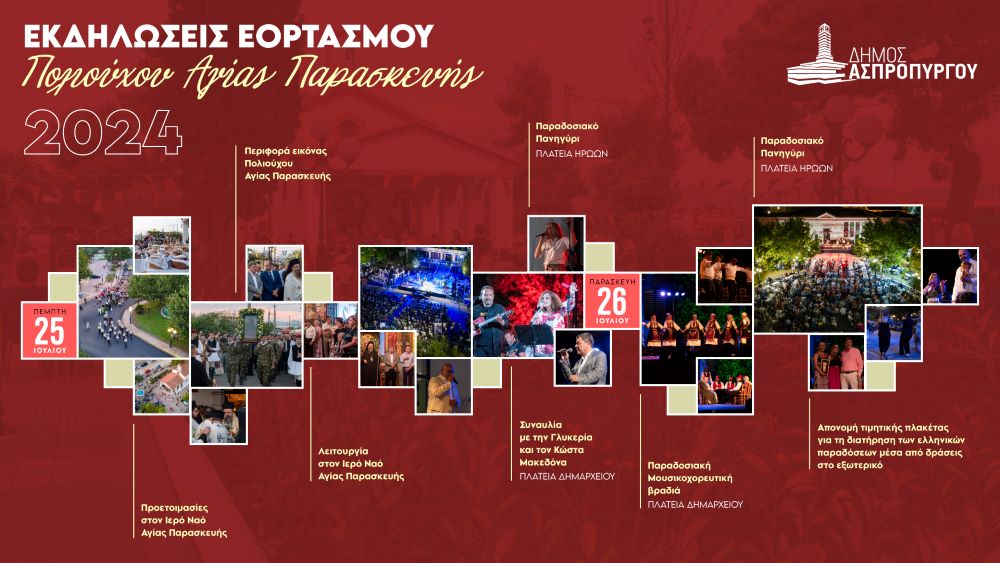 Με διήμερο γλέντι και κάθε μεγαλοπρέπεια γιορτάστηκε το πανηγύρι της ...